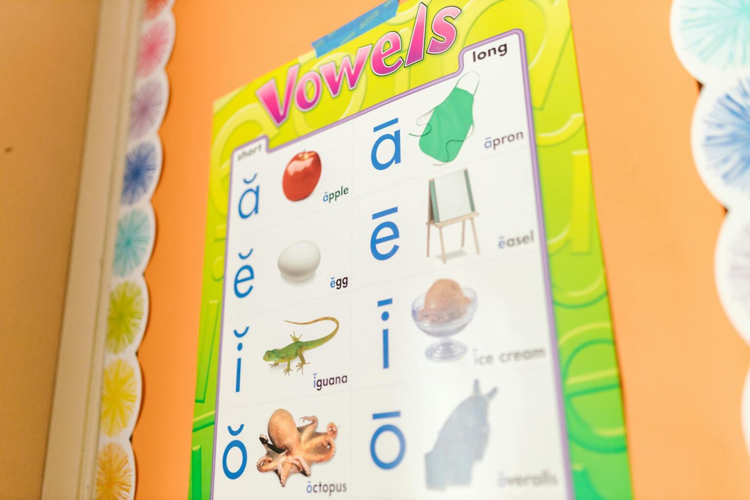 Teaching Kids Vowels: A Guide to Building Strong Reading Foundations