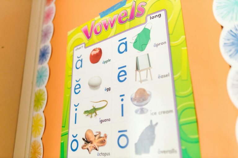 Teaching Kids Vowels: A Guide to Building Strong Reading Foundations
