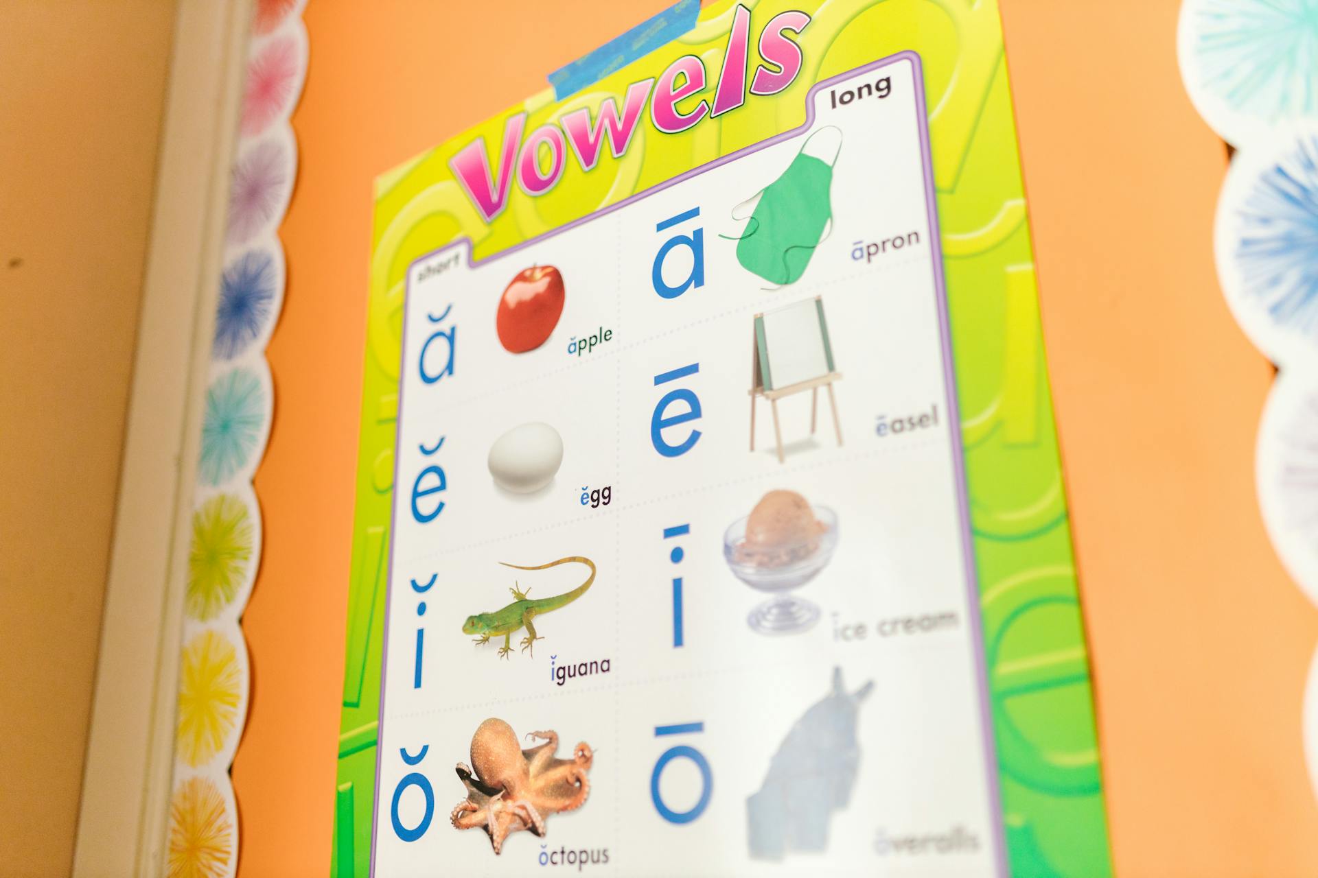 Teaching Kids Vowels: A Guide to Building Strong Reading Foundations
